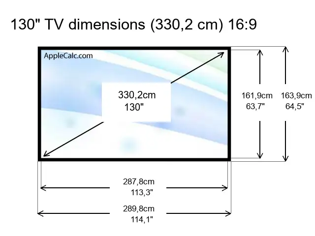 130 inch TV size in centimeters and inches - AppleCalc