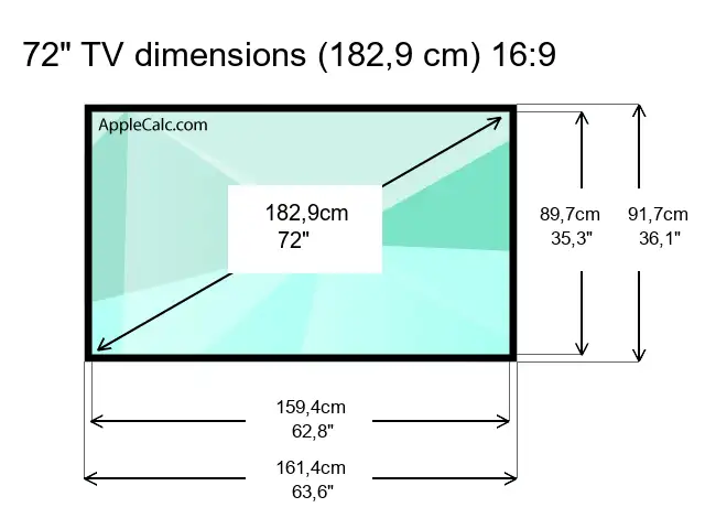 72 inch TV size in centimeters and inches - AppleCalc